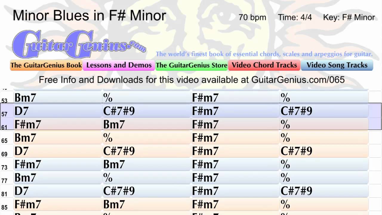 Minor Blues in F# Minor - Backing Track - YouTube
