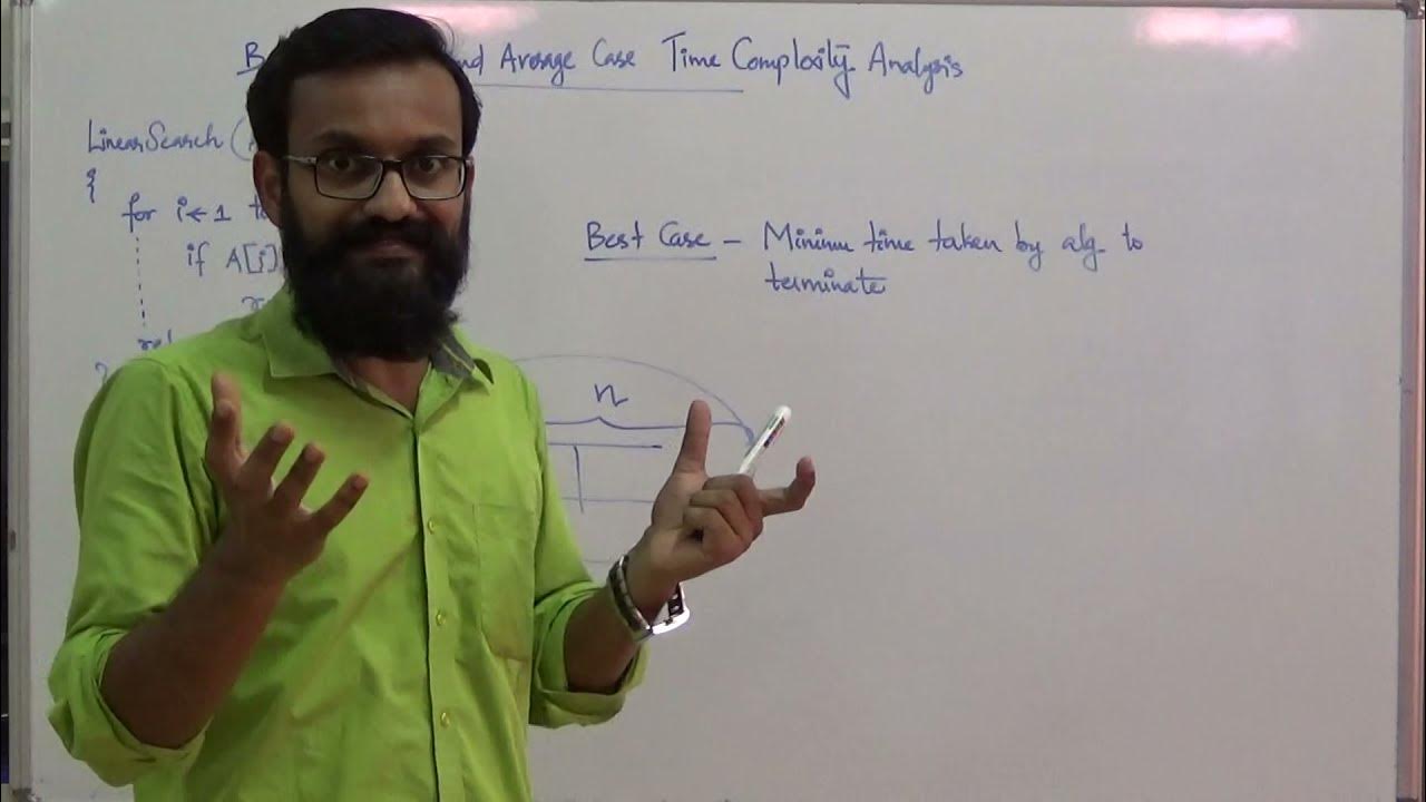 Time Complexity Analysis of Linear Search - YouTube