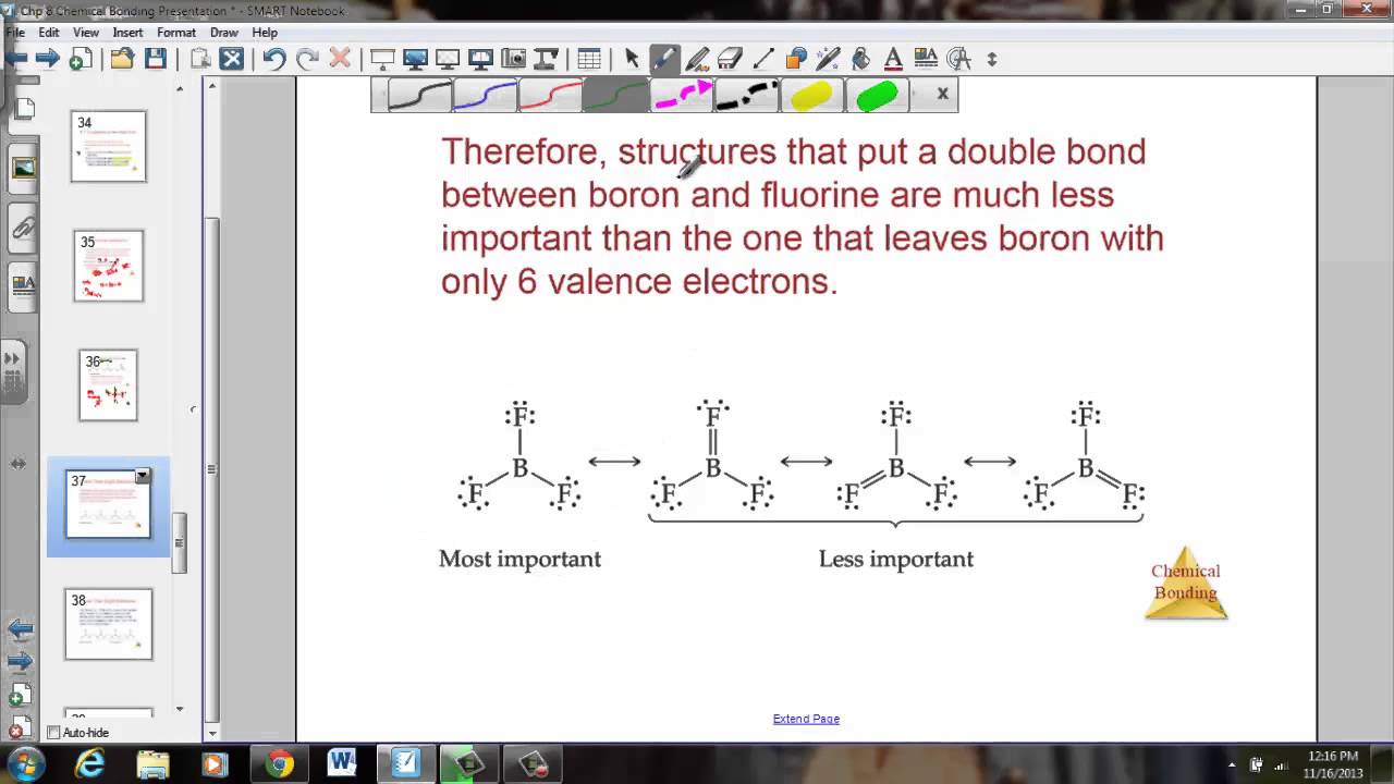 Exceptions to the Octet Rules - YouTube