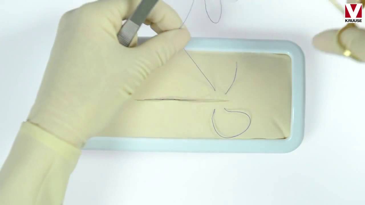 Suture techniques Horizontal Mattress - YouTube