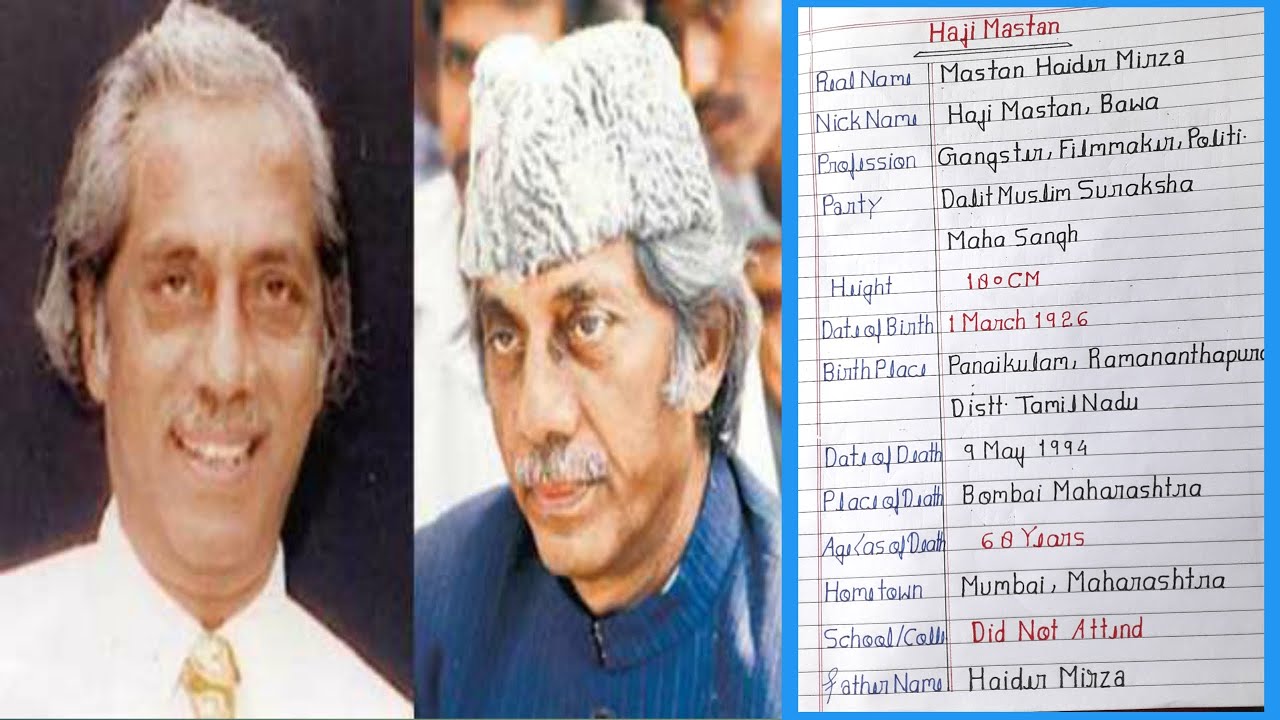 Haji Mastan ke bare mein | About Hazi Mastan | Mumbai ka First Don Kaun ...