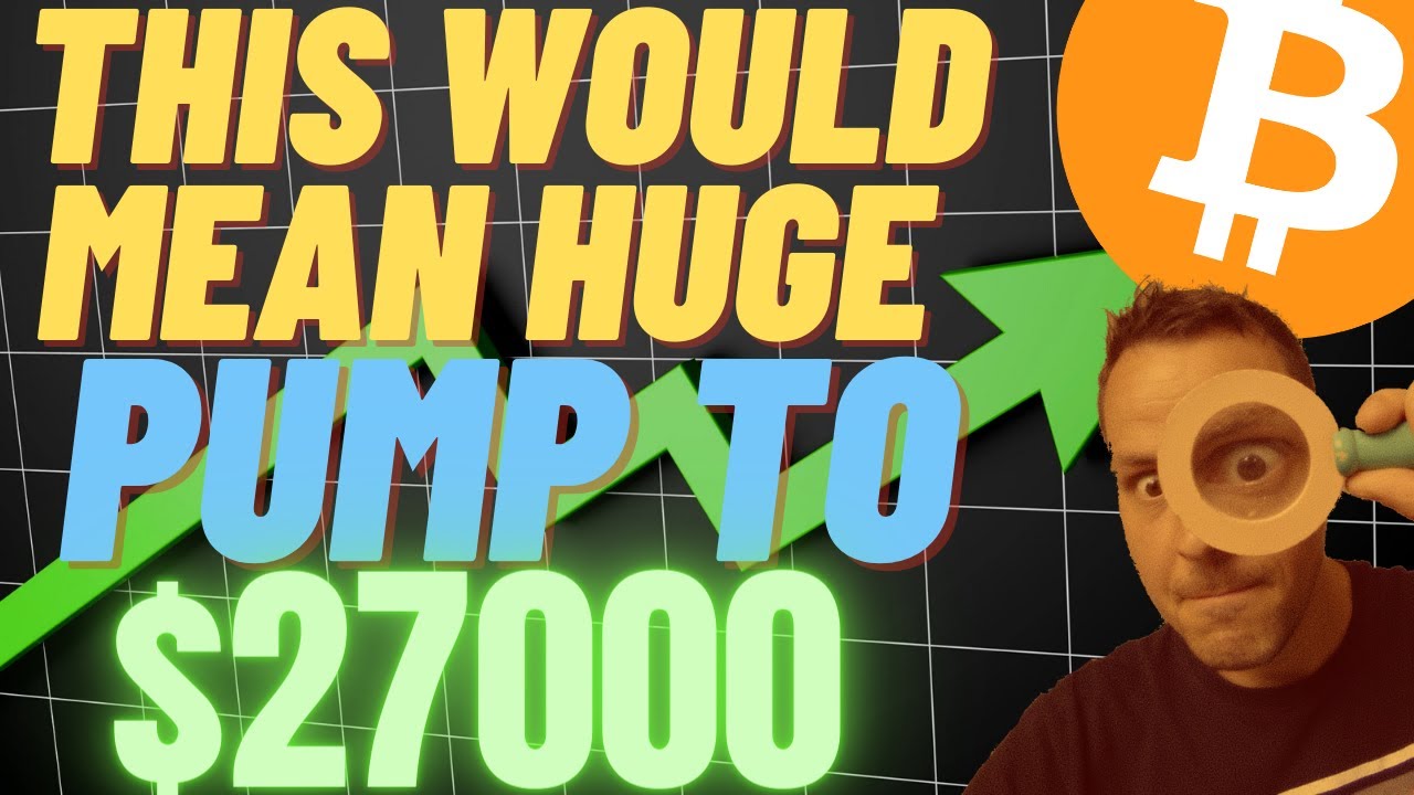 Close To Breakout setup - YouTube