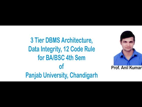 3 Tier DBMS Architecture, Data Integrity, 12 Code Rule for BA/BSC 4th ...