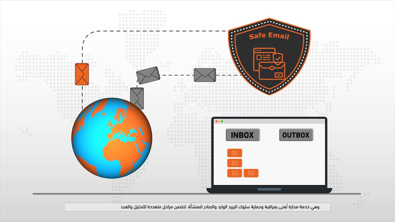 Safe Email - Safe Decision Co. - YouTube