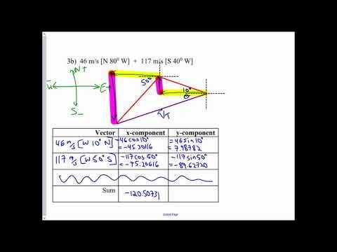Vector Addition Using Components - Example 3b - YouTube