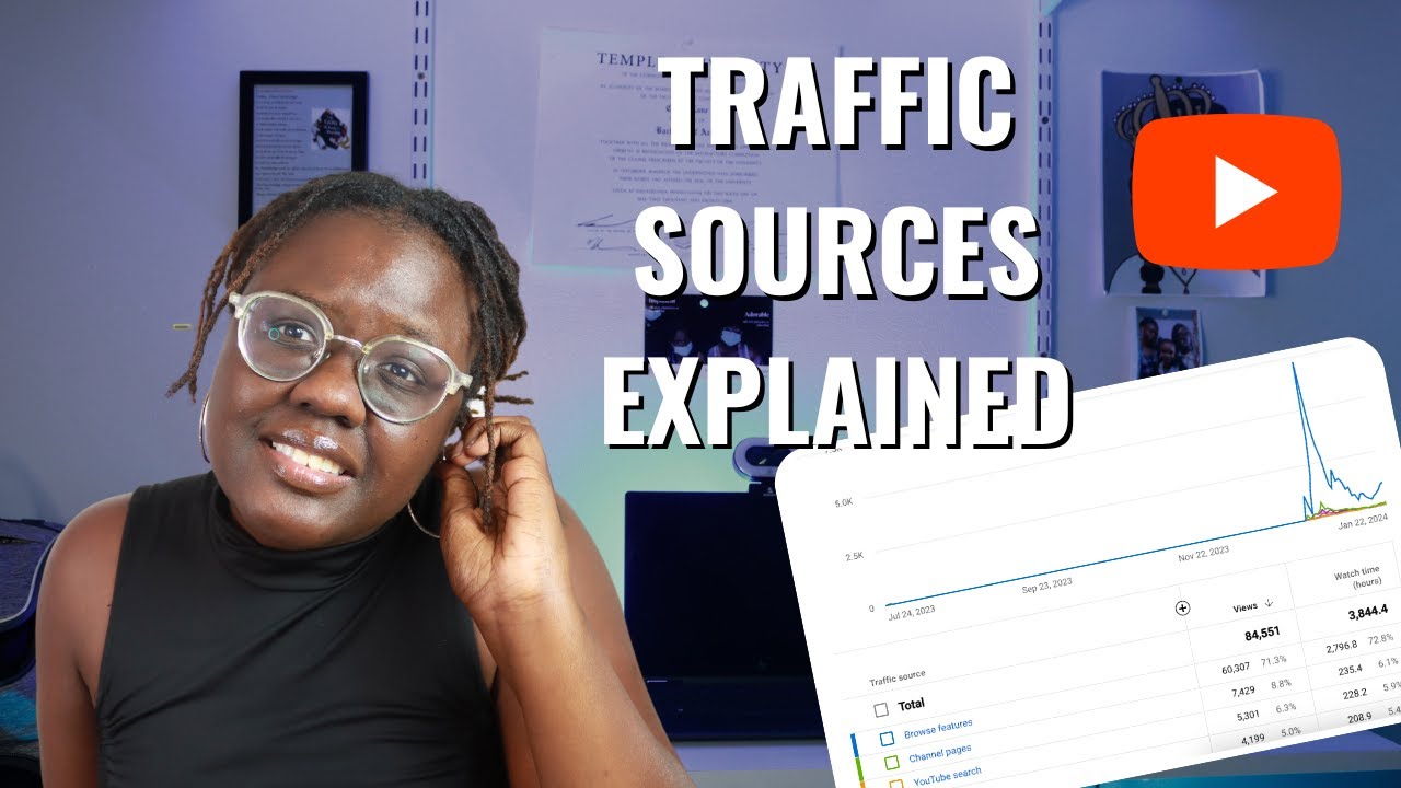 The top 3 youtube traffic sources explained - YouTube