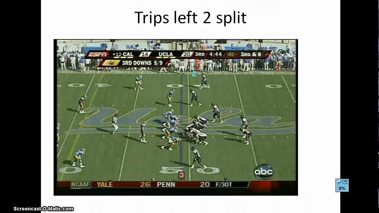 trips pistol and bunch identification - YouTube