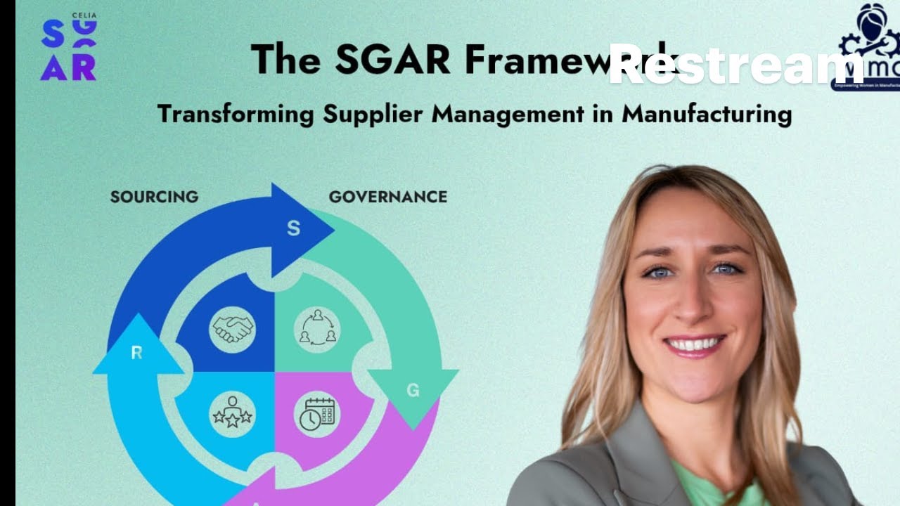 Transforming Supplier Management with the SGAR Framework - YouTube
