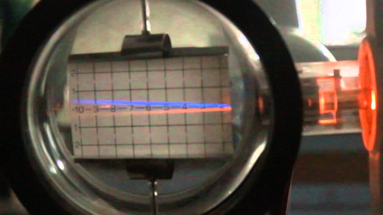 Laboratory in Modern Physics 4_2, in brief. - YouTube