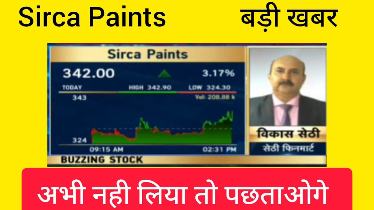 Sirca Paints share Latest News, Sirca paints Share Target, Sirca paints ...
