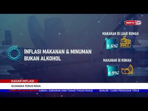 28 JANUARI 2023 - BERITA TGH HARI- KADAR INFLASI DIJANGKA TERUS REDA