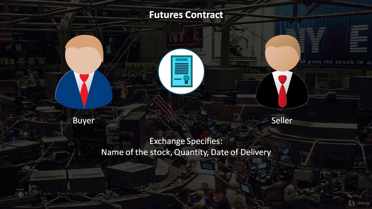 What is a Futures Contract | understanding the stock market for ...