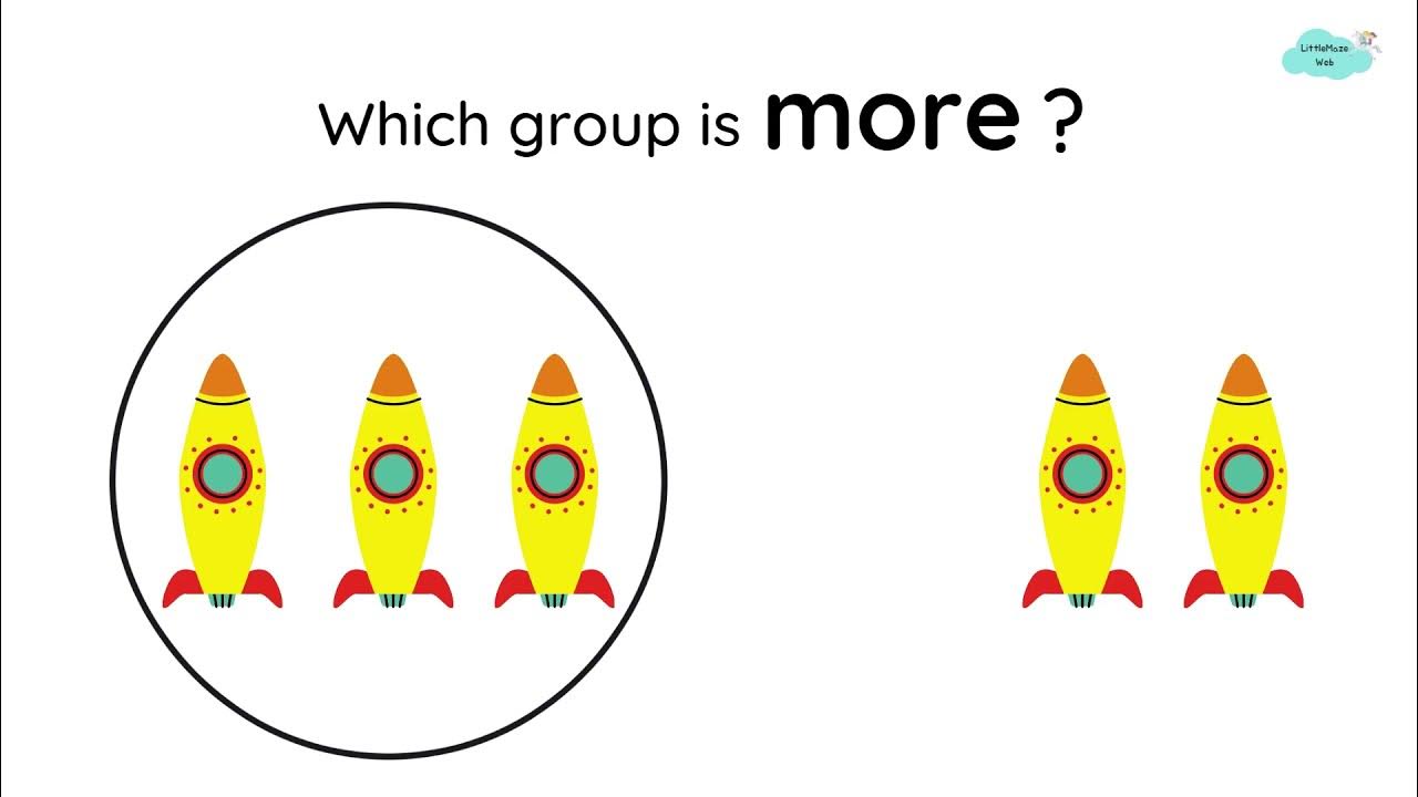 Which Group is More and Which Group is Less ? || More or Less Concept ...