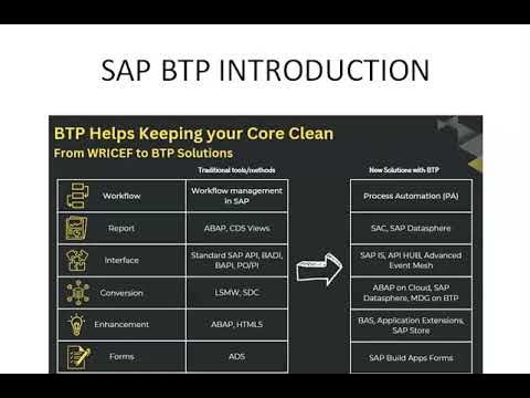 "Mastering SAP BTP: A Comprehensive Overview for 2023" - YouTube