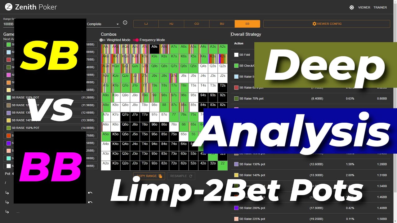 Limp-2Bet Pots: Small Blind vs Big Blind - Poker Crash Course - YouTube