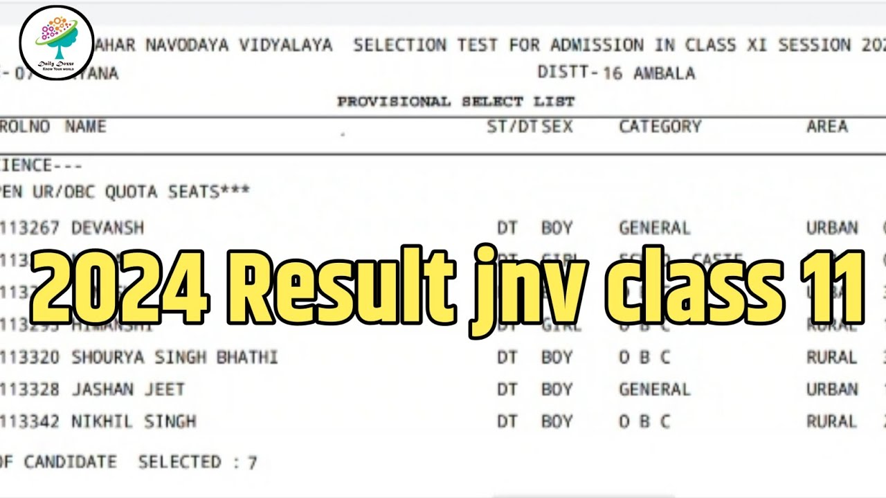 हां भाई देख लो | jnv result 2024 class 11 most awaited video - YouTube