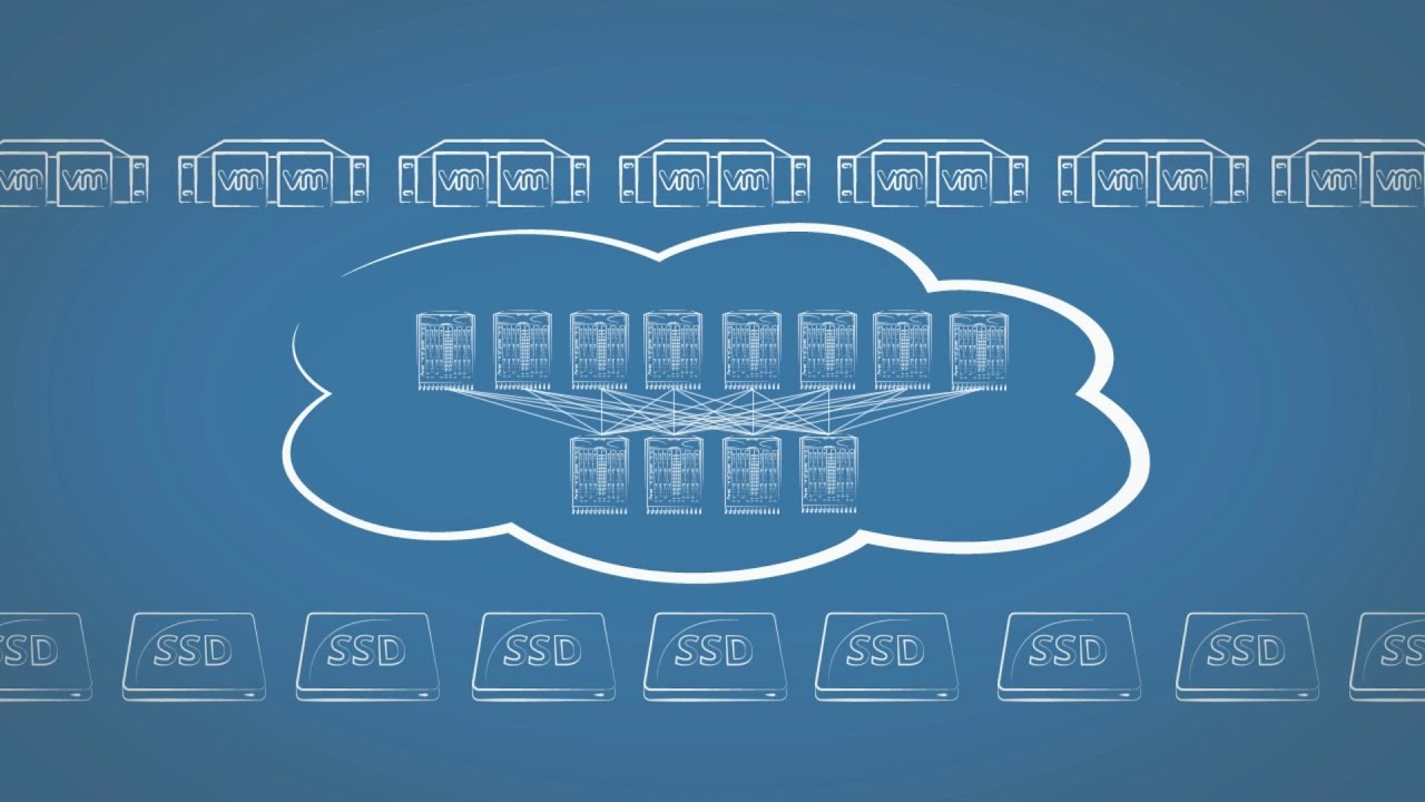 Brocade X6 Director 2-Minute Explainer Video - YouTube