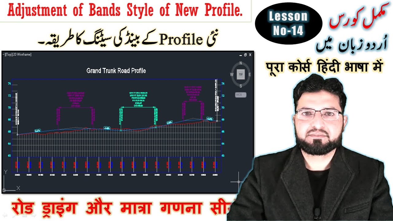 How to Adjust Band Style of Profile | How to Make Band | Band Setting ...