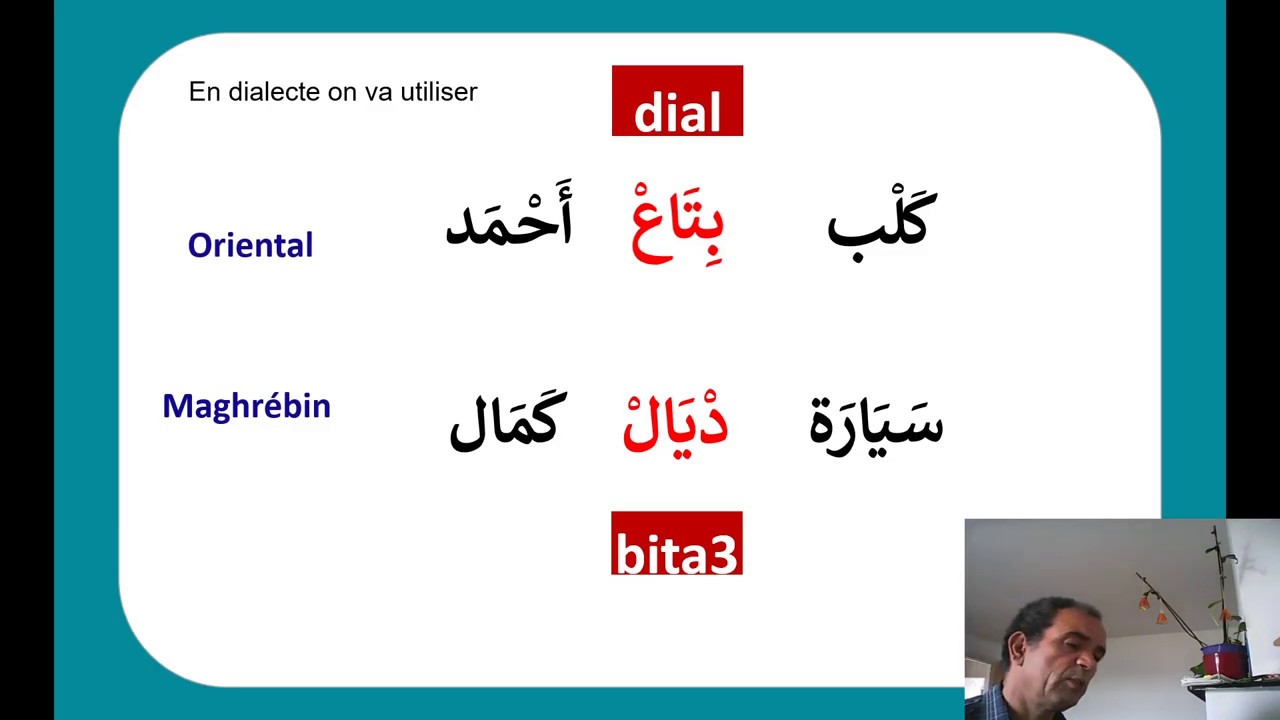 Cours arabe: la possession-Annexion en dialecte et en Arabe classique ...