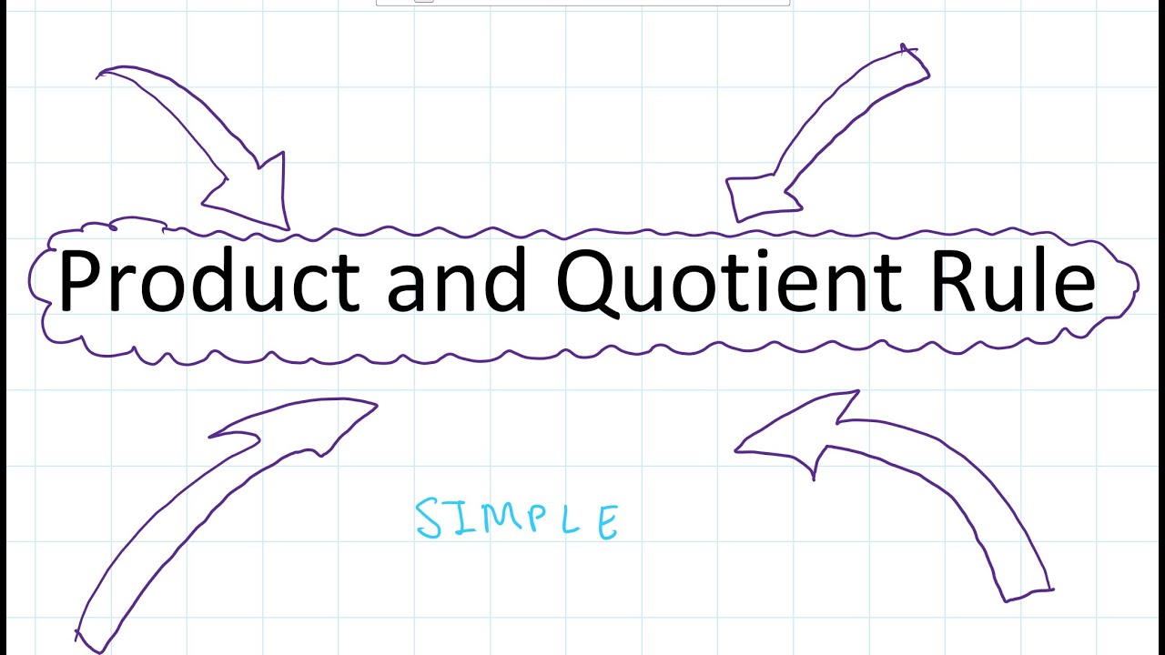 Product Rule & Quotient Rule Explained Simply (With Examples) - YouTube
