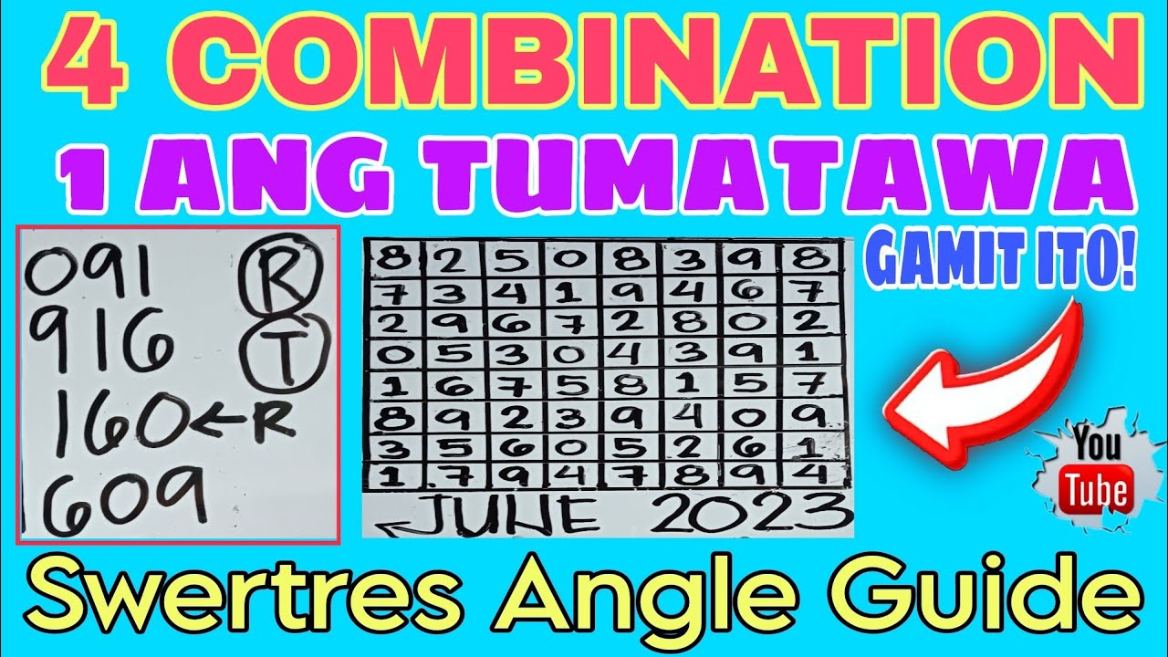 TUMATAMA PARIN! Swertres Angle Guide ( Month of June ) #brad3dofficial ...