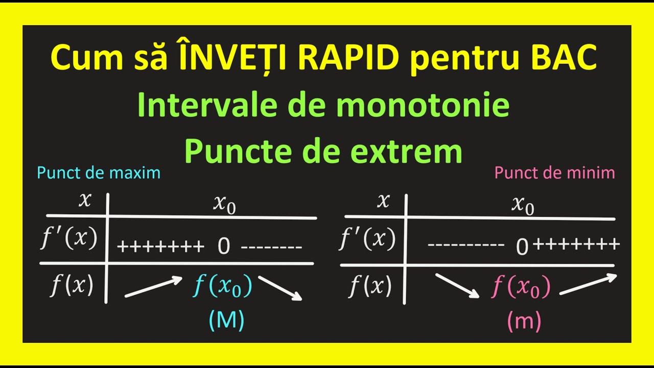 Cum sa iei bacul la mate puncte de extrem intervale de monotonie ...