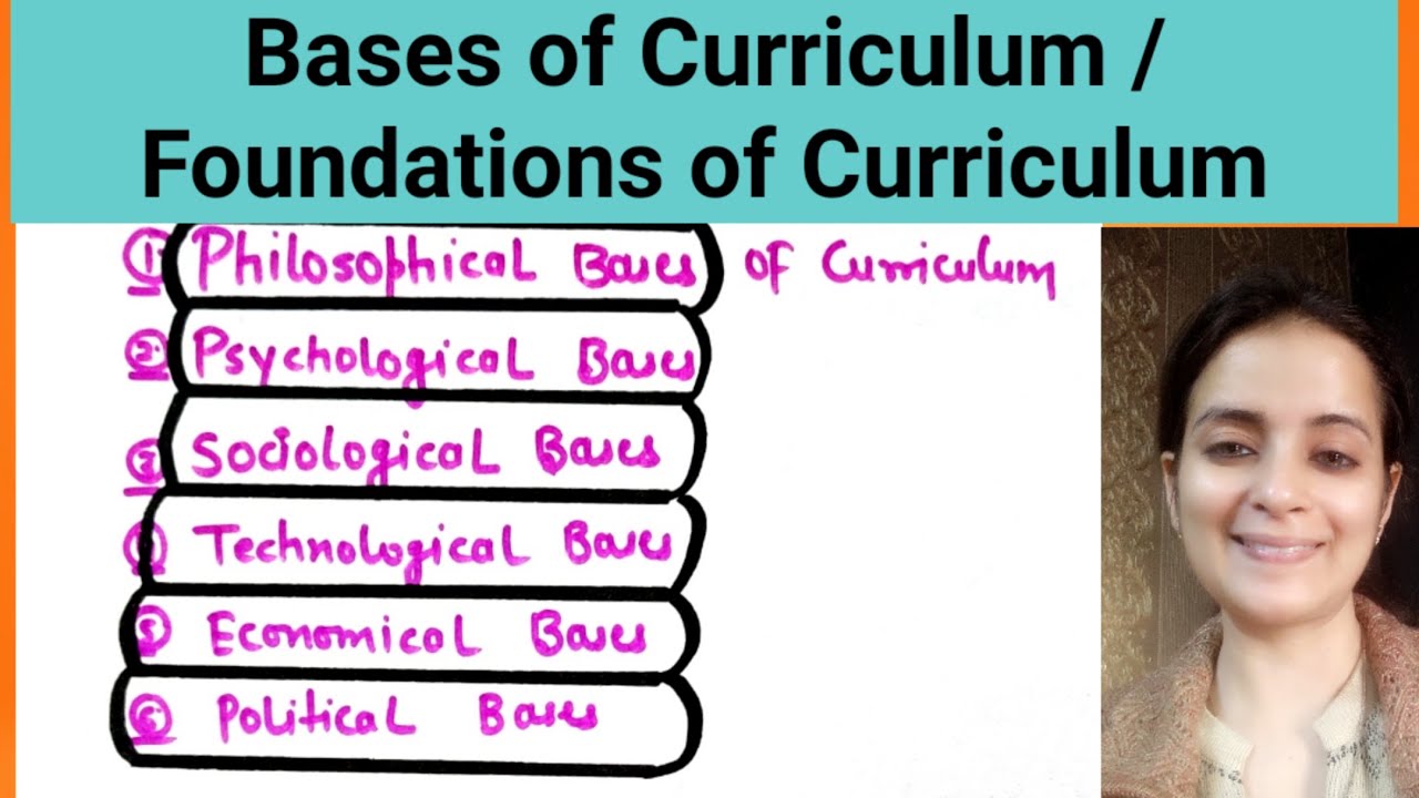 Bases of Curriculum/ Foundation of Curriculum / Knowledge & Curriculum ...