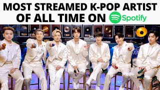 The Most Streamed Artist | Popnable