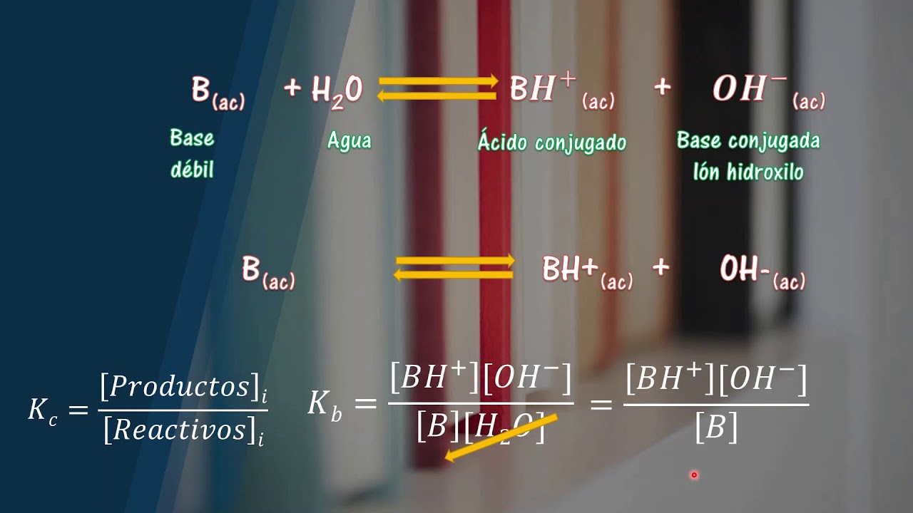 Equilibrio de ácidos y bases débiles. - YouTube