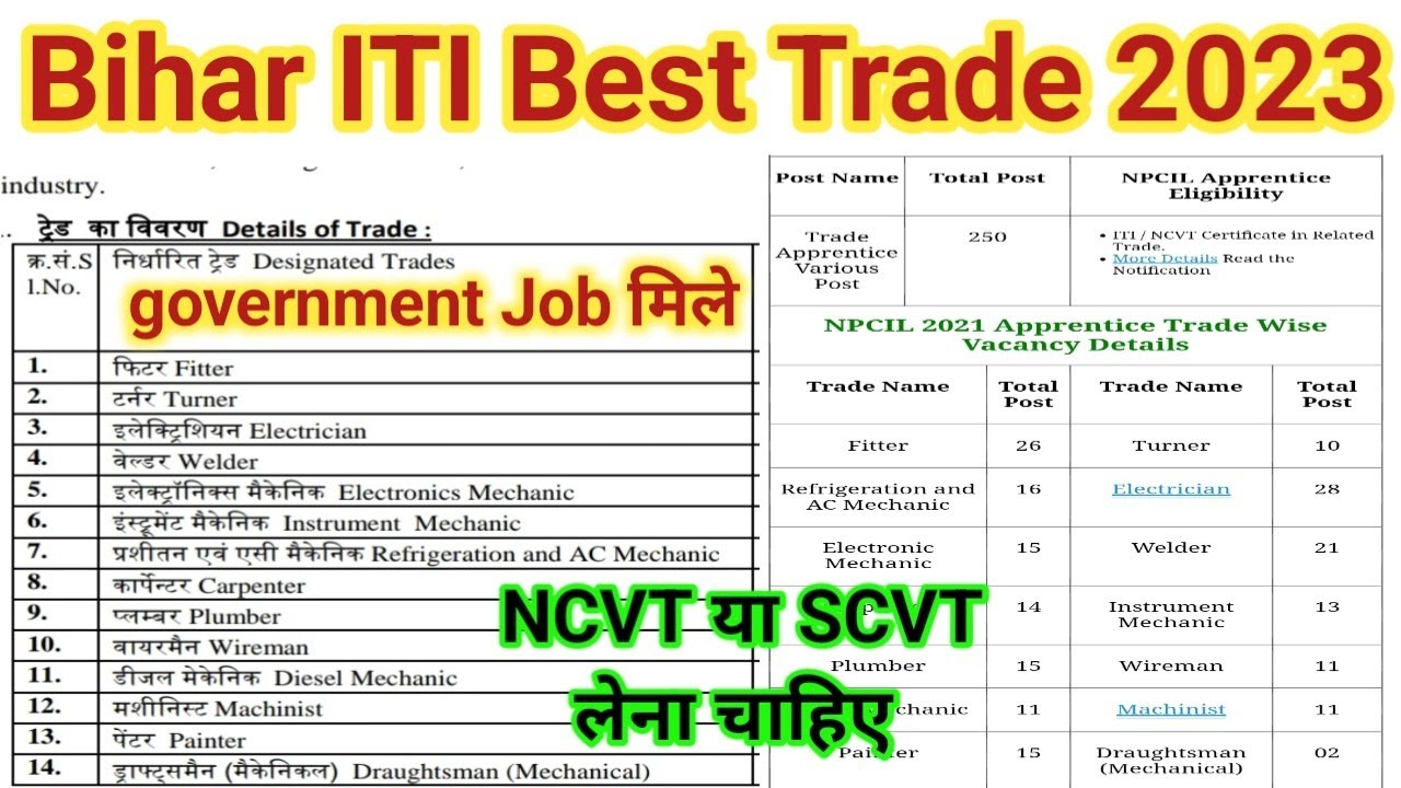 bihar iti best trade l bihar iti best trade 2023 l bihar iti main koun ...