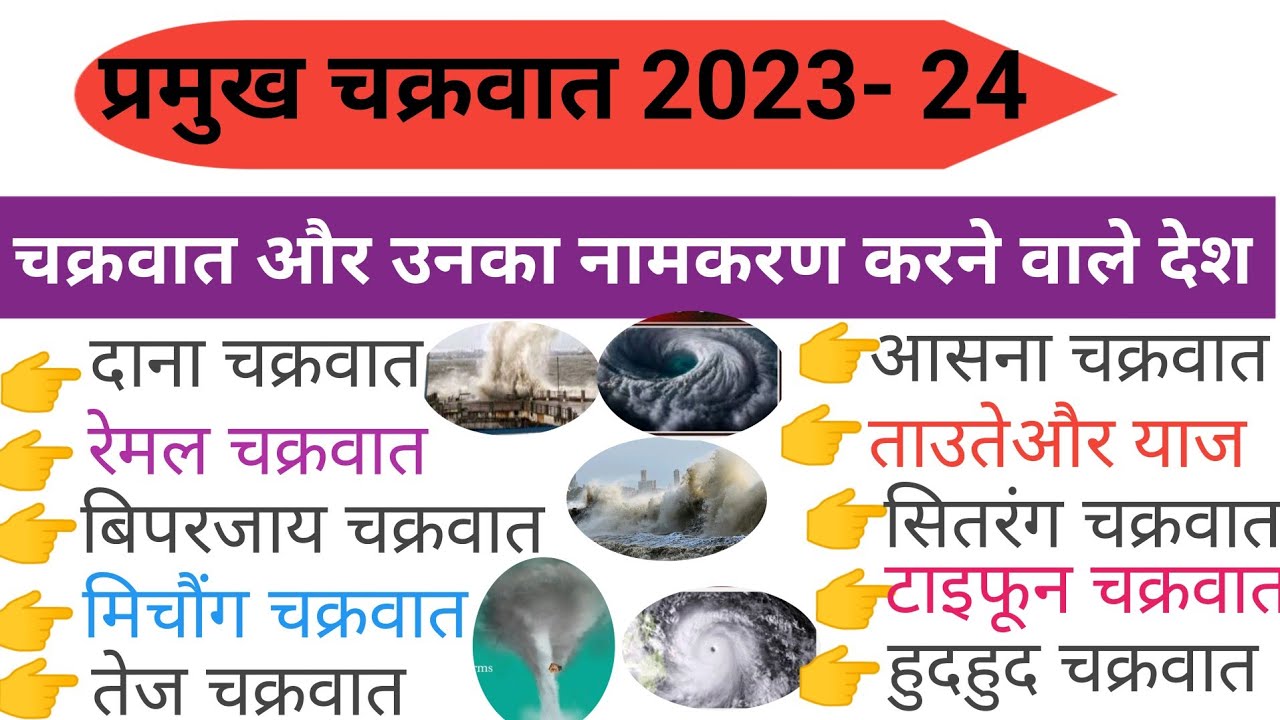 चक्रवात 2023- 24, chakrvat aur namkaran karne Wale Desh, Exam point ...