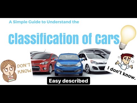 Classification of cars. Easy explained!! - YouTube