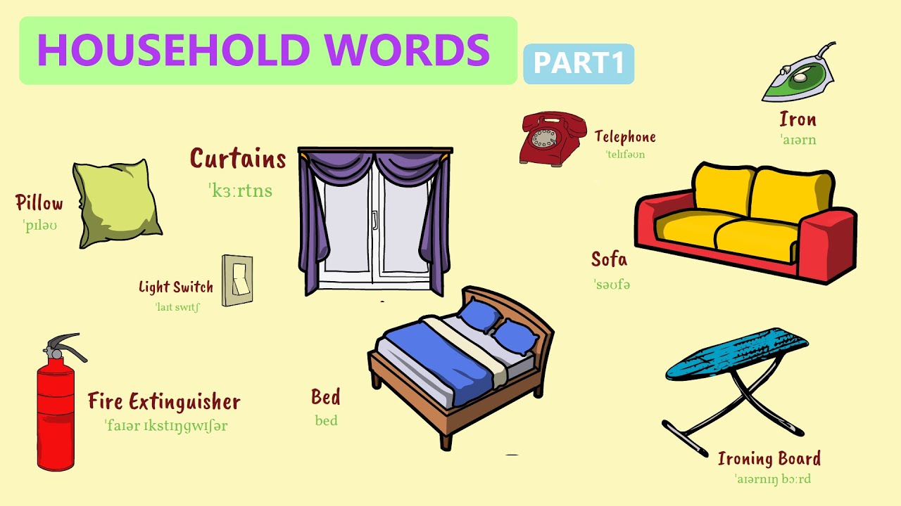 Household Words : Part 1 | English Vocabulary | Daily Words - YouTube