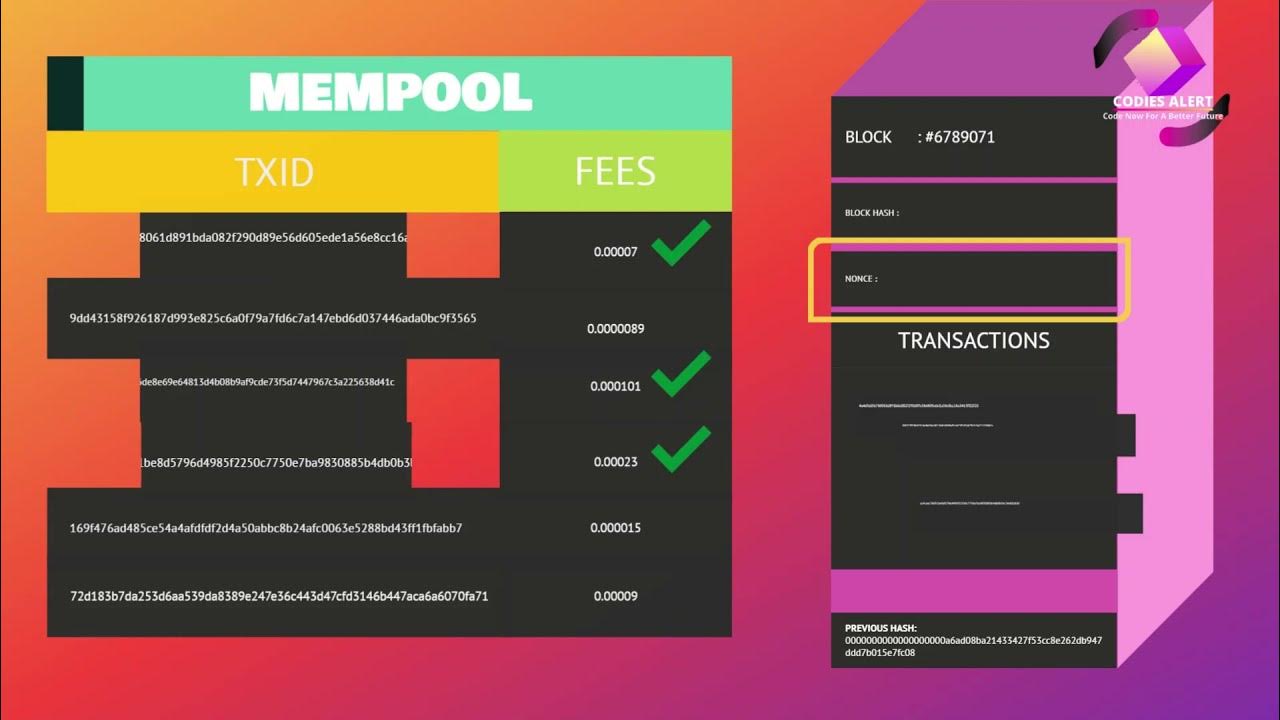 How does Miners Pick Up Transactions from Mempool?|CodiesAlert| Blockchain Fundamentals-#006 ...
