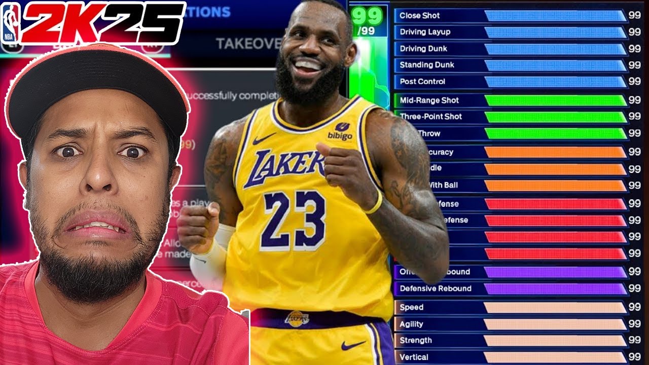 BUILD SF Small Forward ROTO -- NBA 2K25 - YouTube