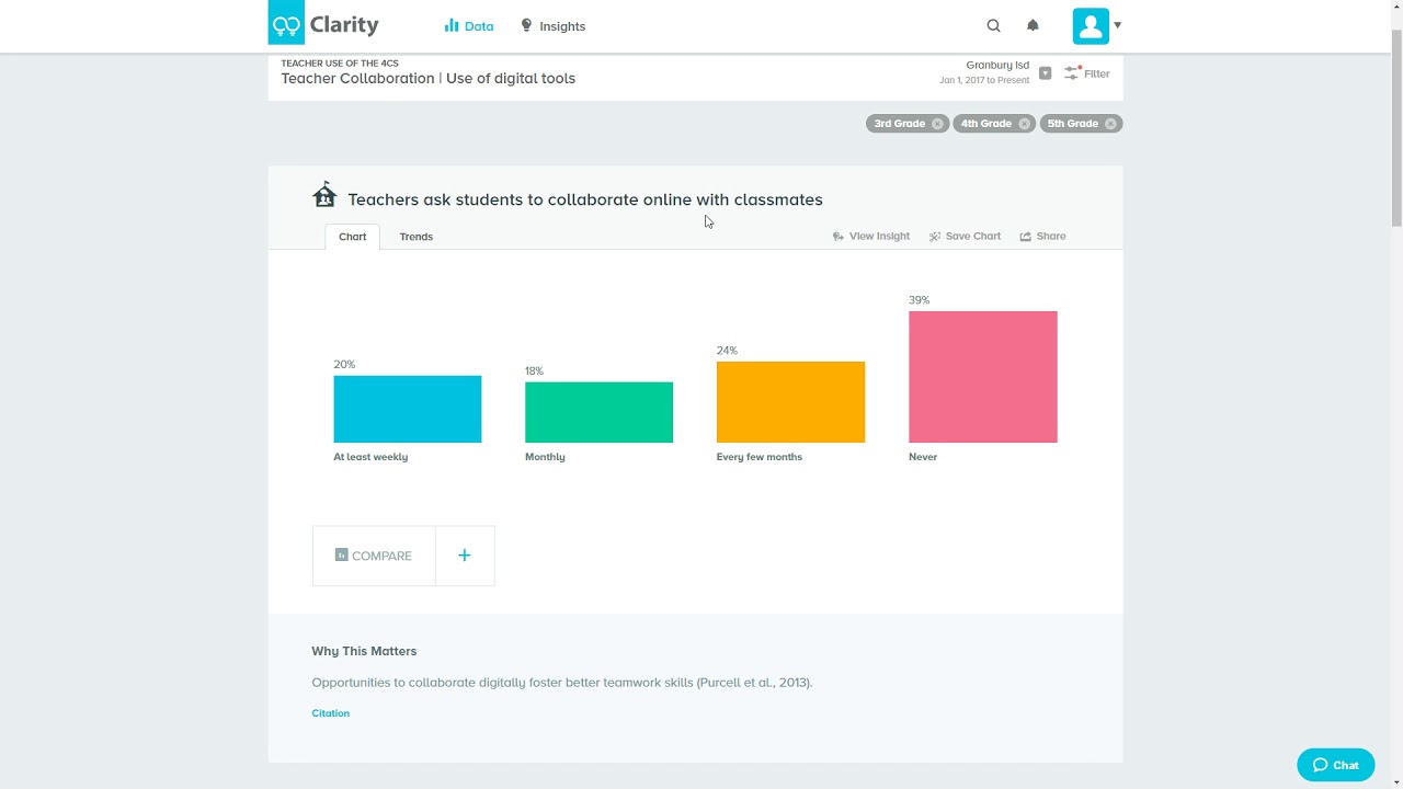 BrightBytes Data 2017 (Elementary) - YouTube