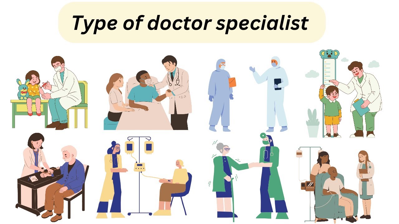 Types of specialist doctor / English vocabulary #English vocabulary ...