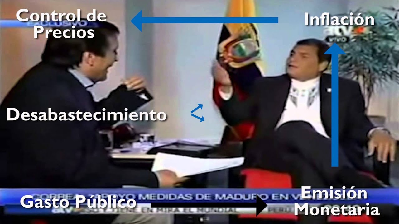 OPINION DEL ECO. RAFAEL CORREA SOBRE LA ECONOMIA DE NICOLAS MADURO ...