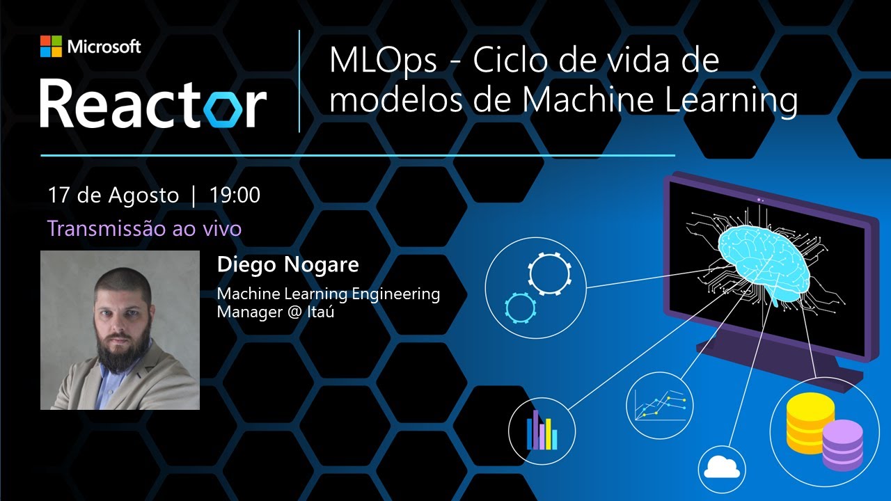 MLOps - Ciclo de vida de modelos de Machine Learning - YouTube