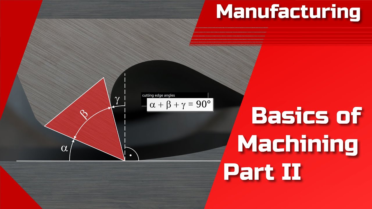 Basics of Machining Part 2 | Drilling, Turning, Milling, Wedge ...