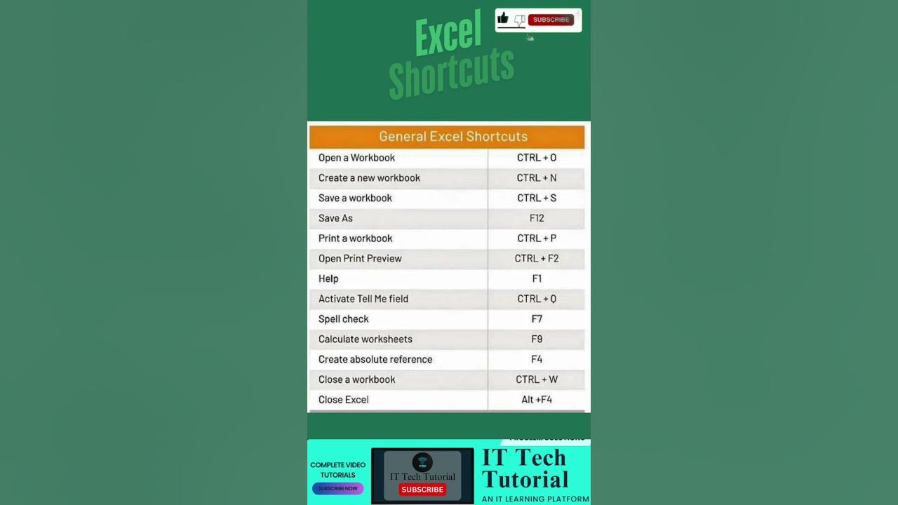 Basic Excel Shortcuts۔ #excel #excelformula #education #exceltech #learn #learn #newexcel #excel ...