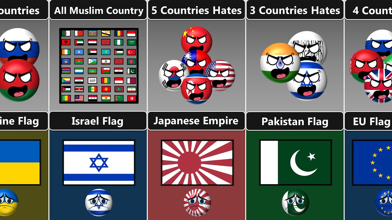 World Flag But Hated By Most Countries [Countryballs] - YouTube