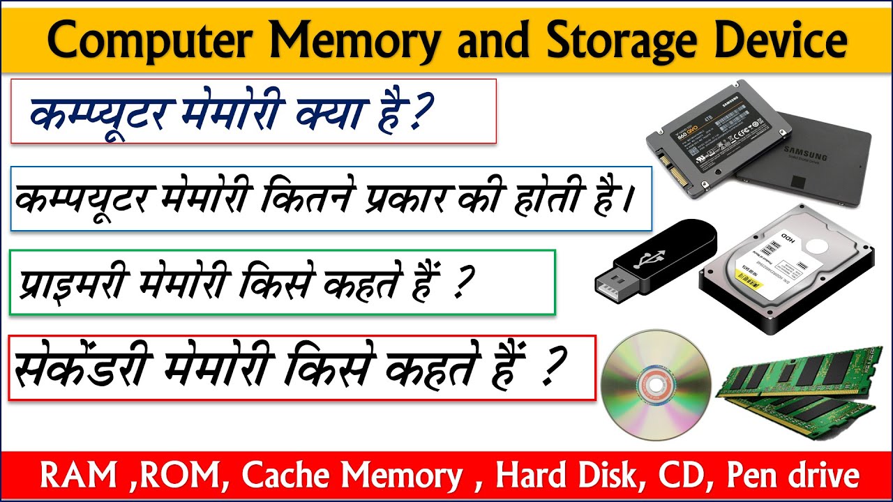 What is Rom and Ram and Cache Memory ||HDD and SSD ||Primary and ...