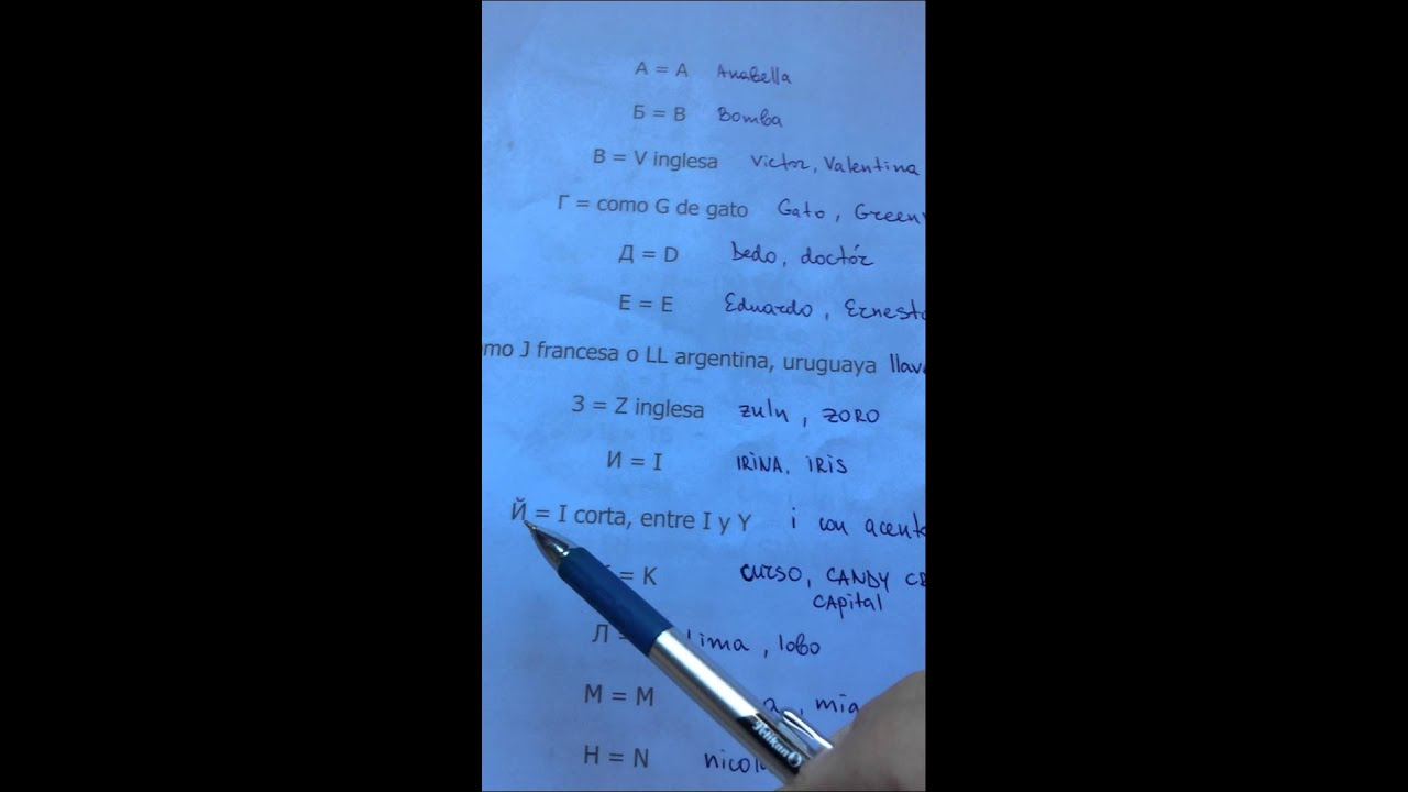 PRONUNCIACION ALFABETO BULGARO - YouTube