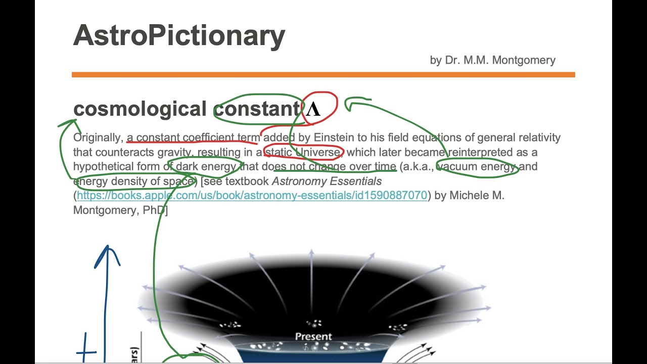 cosmological constant - YouTube