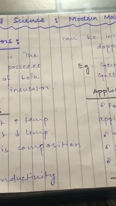 Modern Chemicals Part 1 Gsa Css Pms Css Pms Cssmcq Csspreparation Pakistan Education