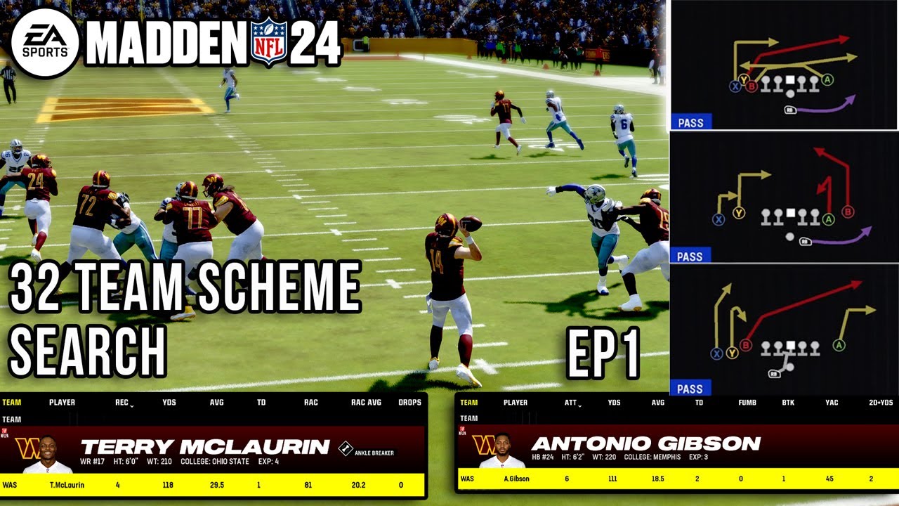 1st Look At Commanders New Off Meta Scheme For Madden 24! #1 Scheme In ...