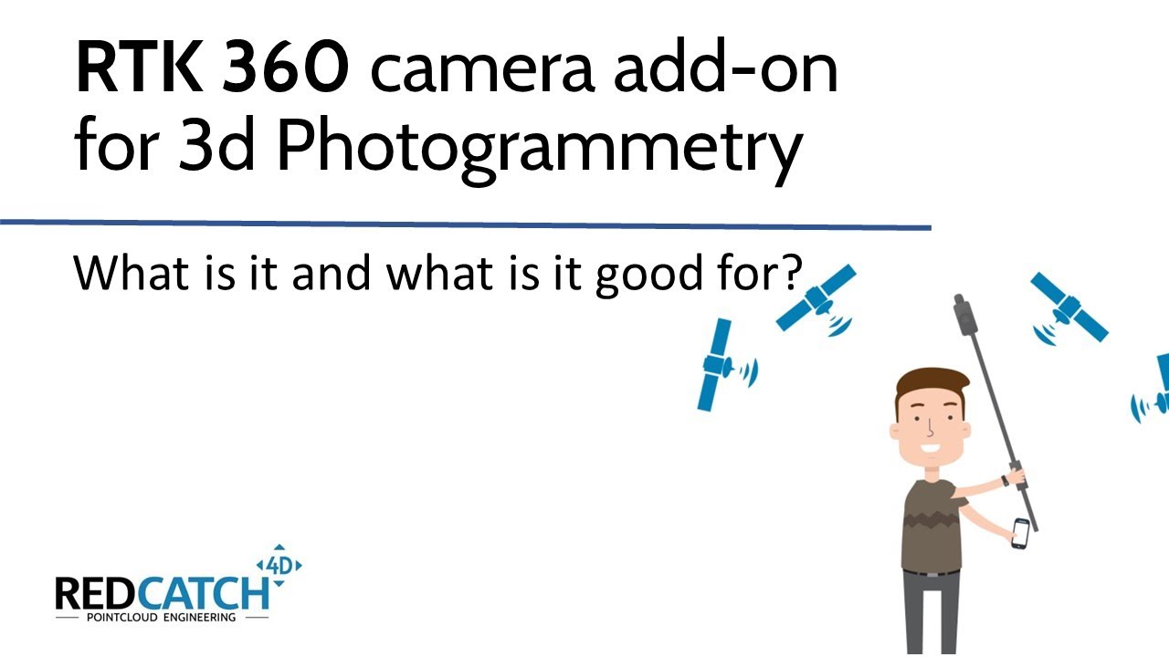 RTK add-on for 360 degree spherical camera - YouTube