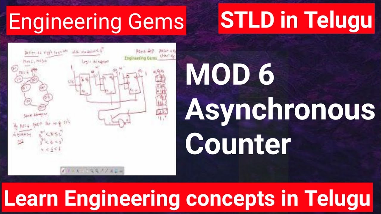 MOD 6 Ripple Counter using JK flip flop in Telugu - YouTube