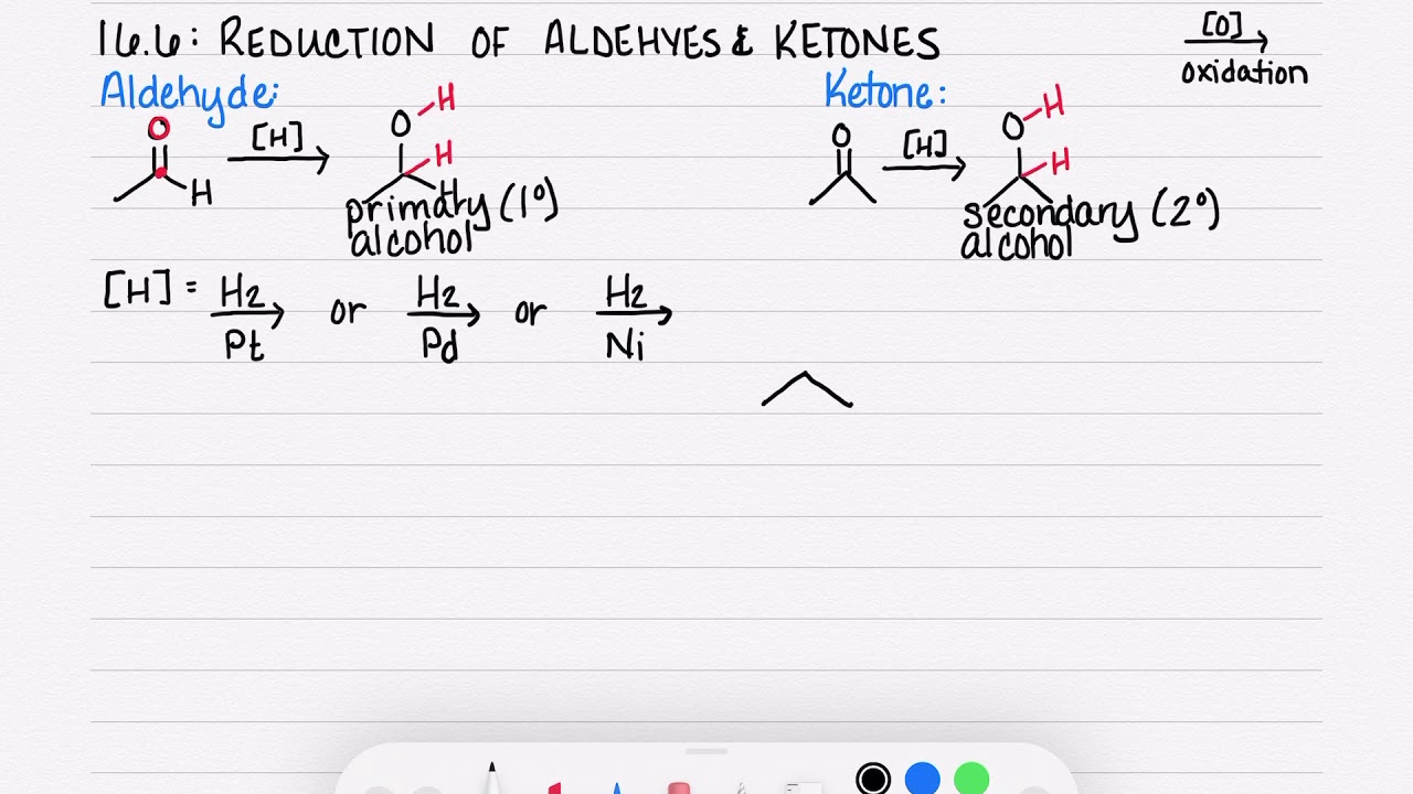 16.6 Reduction of Aldehydes and Ketones - YouTube